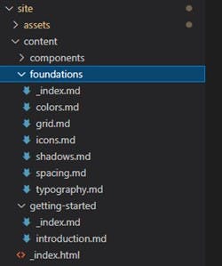 AXA Design System Website