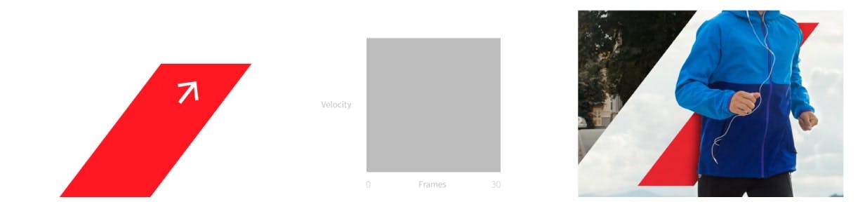 AXA Design System Website